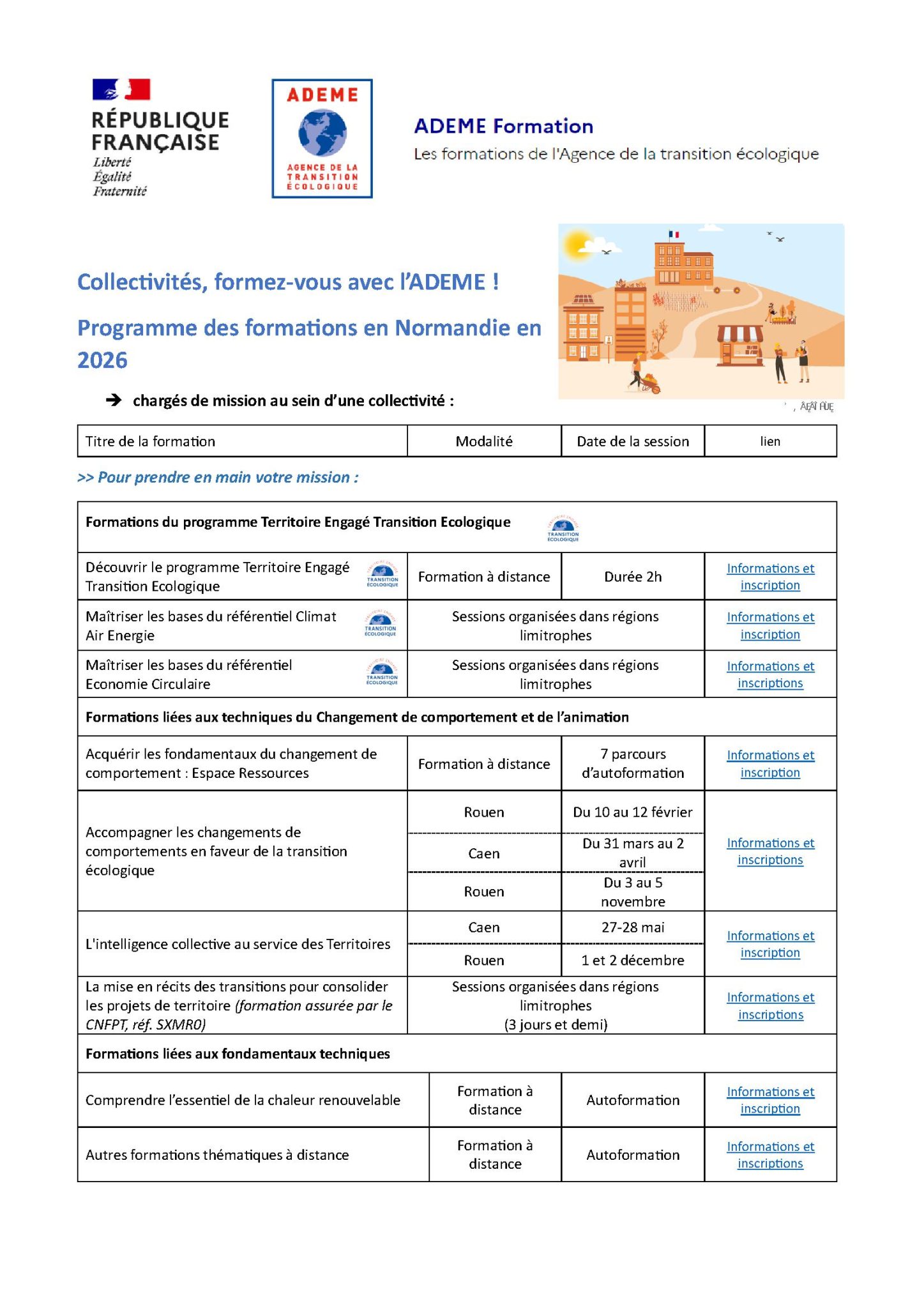 [Formation] Programme de formation 2026 de l'ADEME - L’Agence normande de la biodiversité et du ...